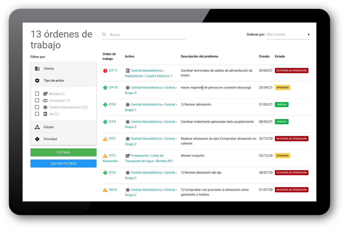 Power-MI | Plataforma inteligente de mantenimiento